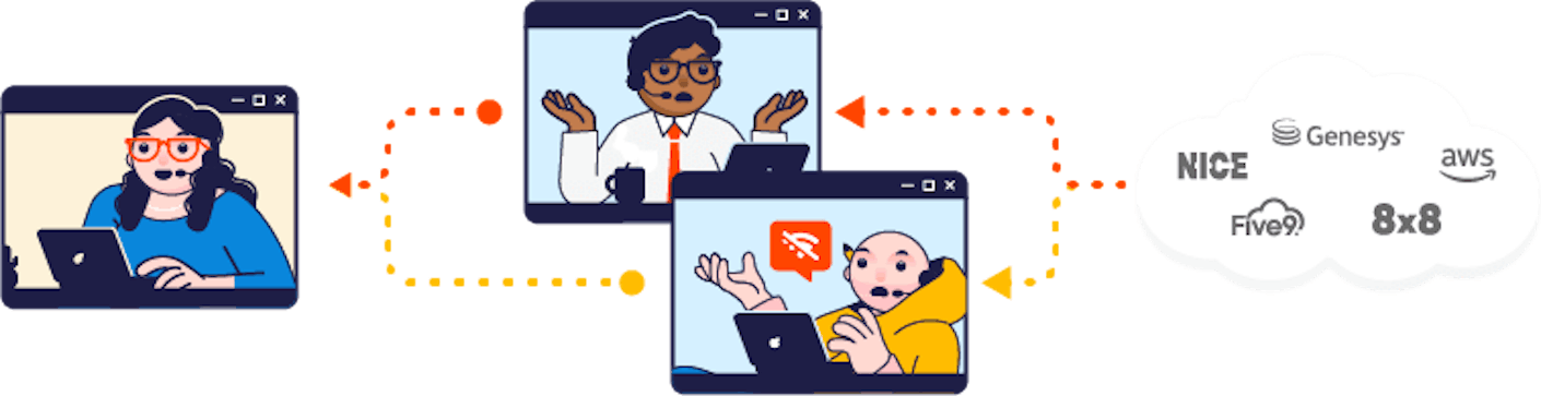 Download PingPlotter | Mac, Windows, or Linux, Plus FAQs