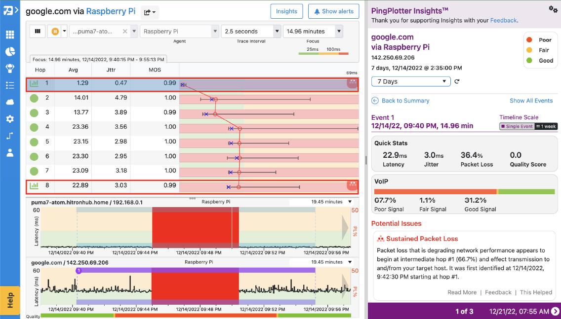 Reduce Internet Downtime with Distributed Network Monitoring | PingPlotter Cloud