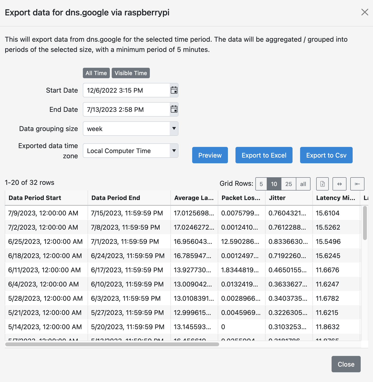 How to Export PingPotter Statistics to a Spreadsheet