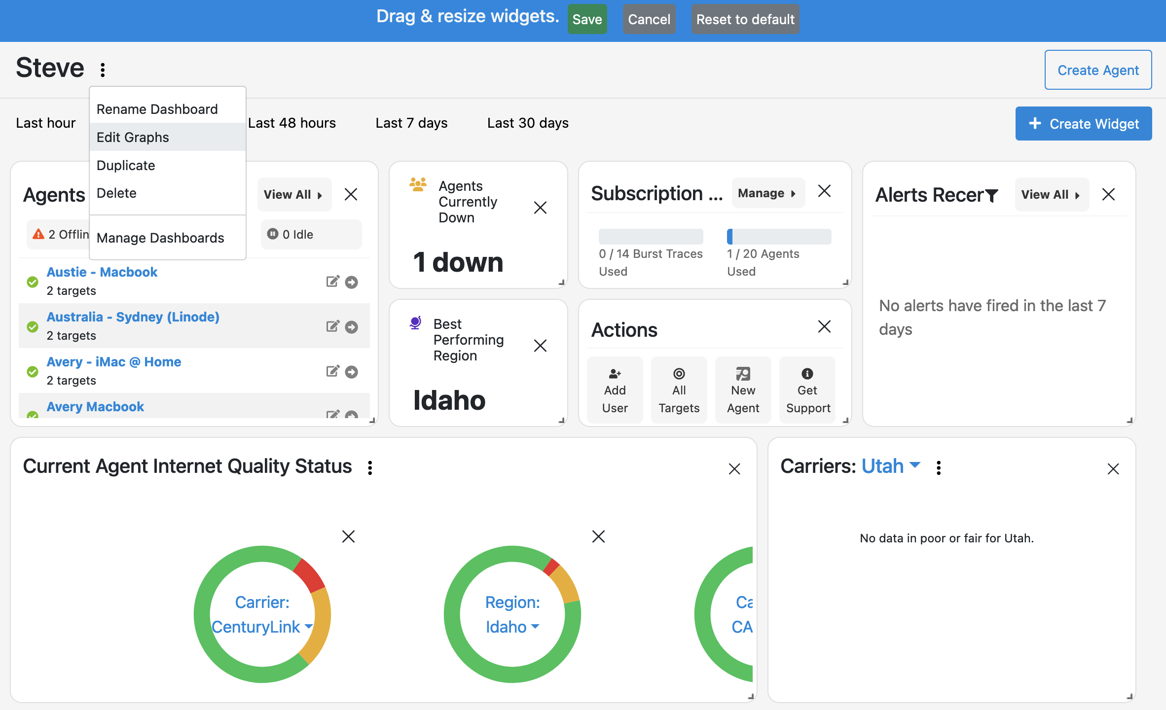 How to Create a Manager Dashboard