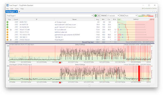 Graphical Network Monitoring and Troubleshooting | PingPlotter